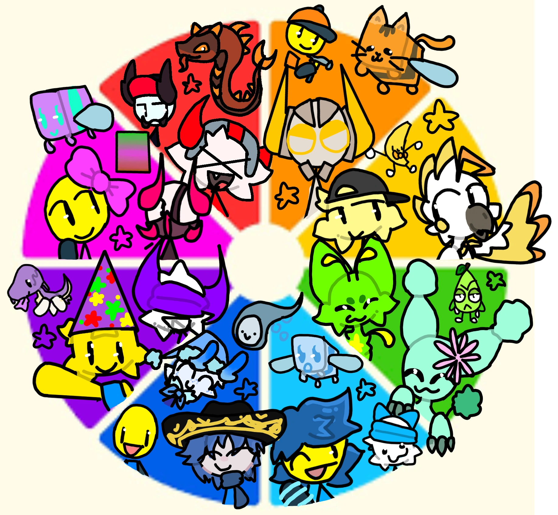 this ate frr ongg /jj | Fandom