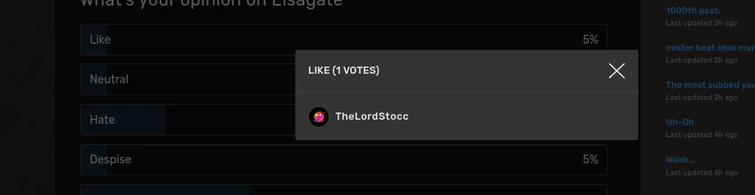 What’s your opinion on Elsagate | Fandom
