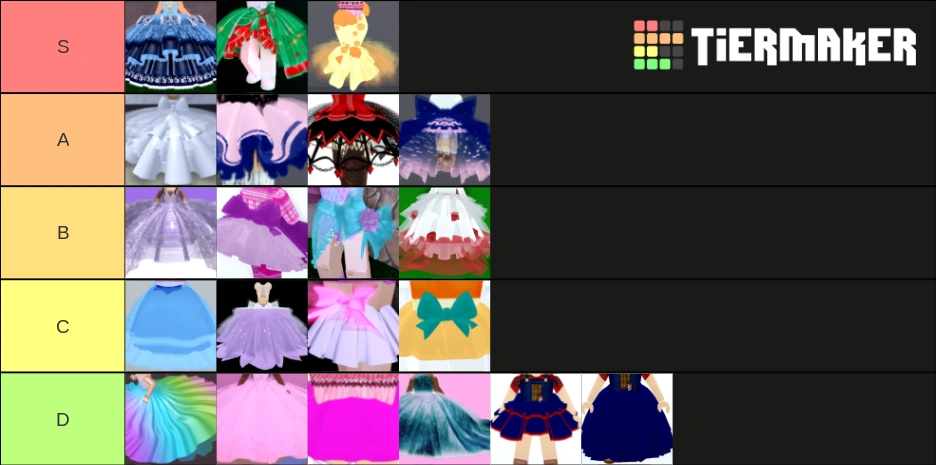 Rankings on Royale High Items! | Fandom