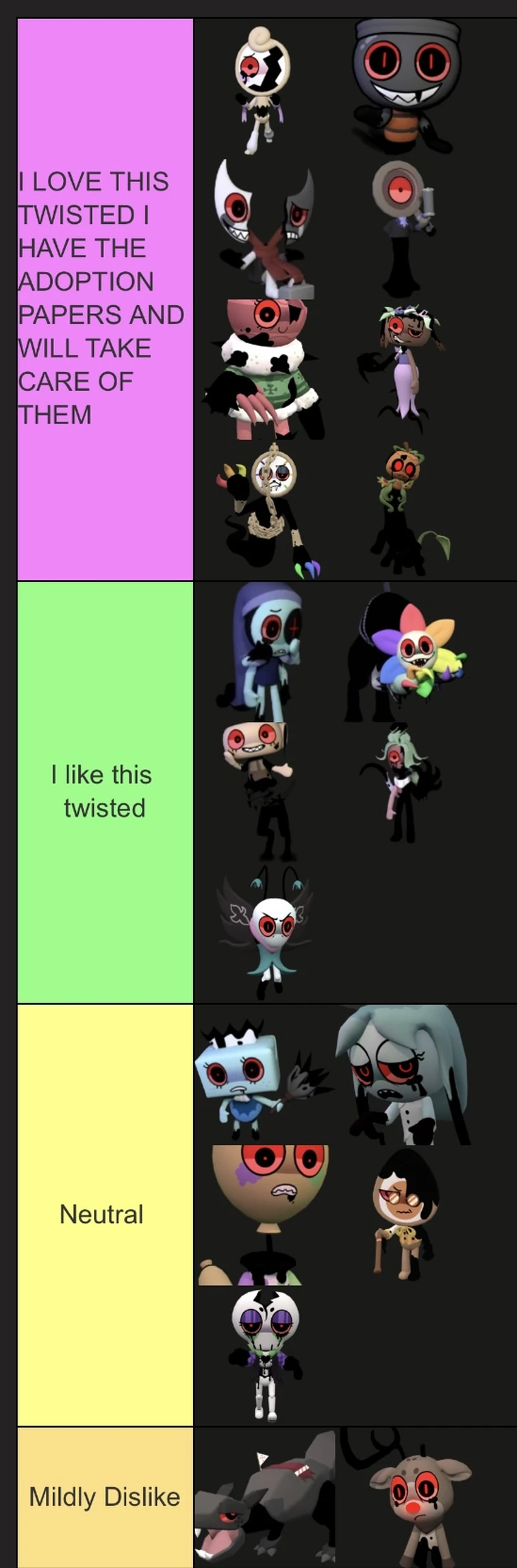 Twisted list | Fandom