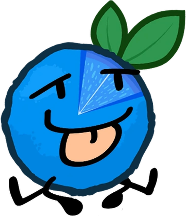 Character of the day #13: Blorenge | Fandom