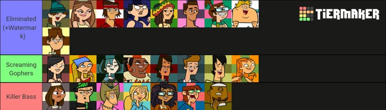 TDI Alternate Timeline Episode 11: Who Can You Trust? | Fandom