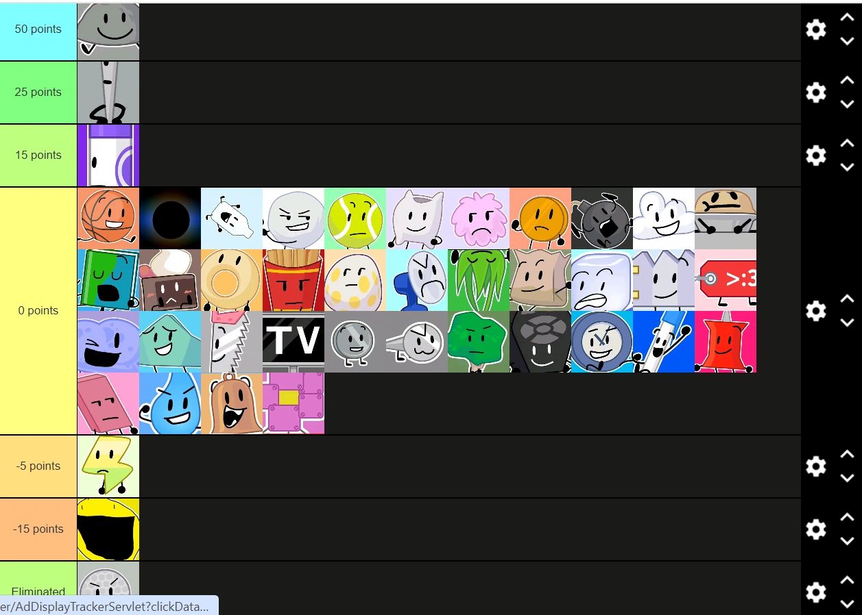 BFDI POINTS VOTING 2!!!!! | Fandom