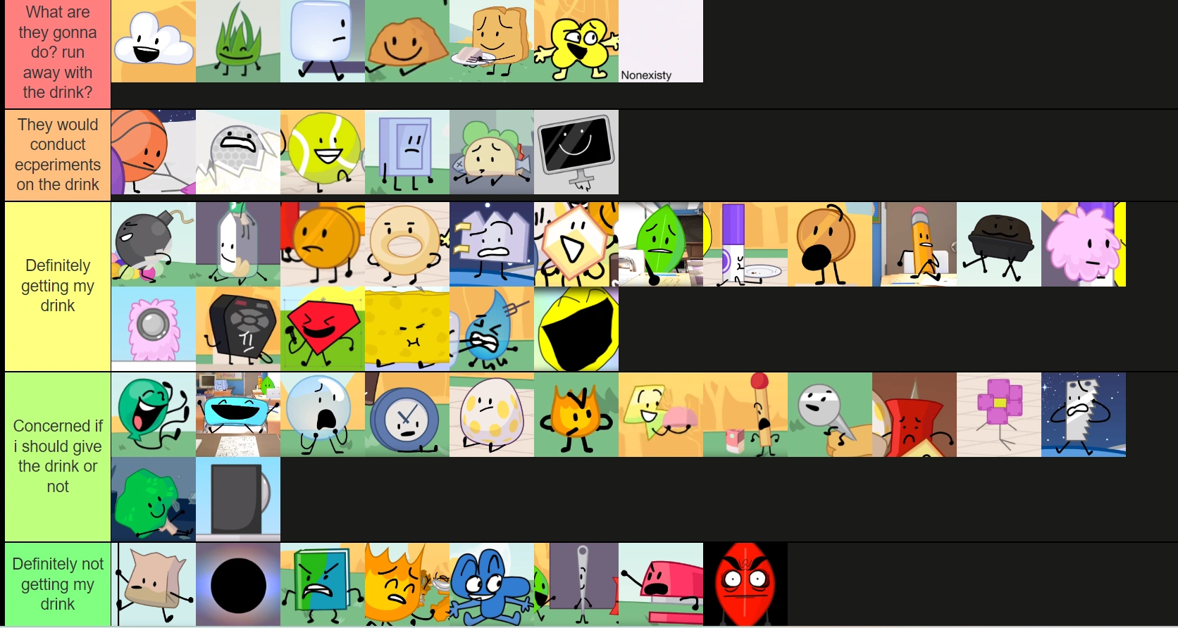 Rating BFB characters if i trust them with my drink | Fandom