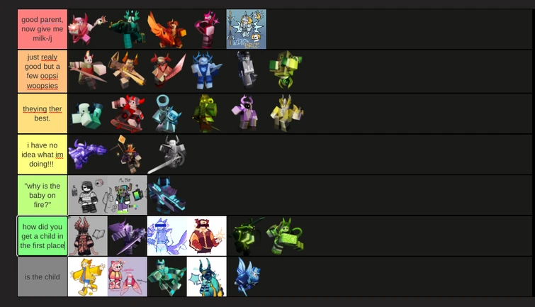 phighters! based off of how good of a parent they would be! | Fandom