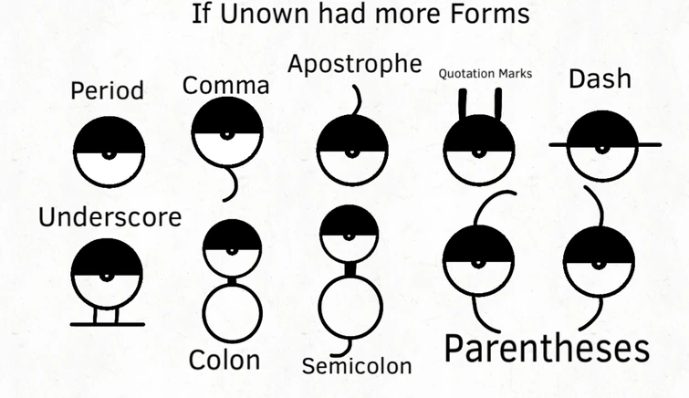 Discuss Everything About Pokémon Wiki | Fandom