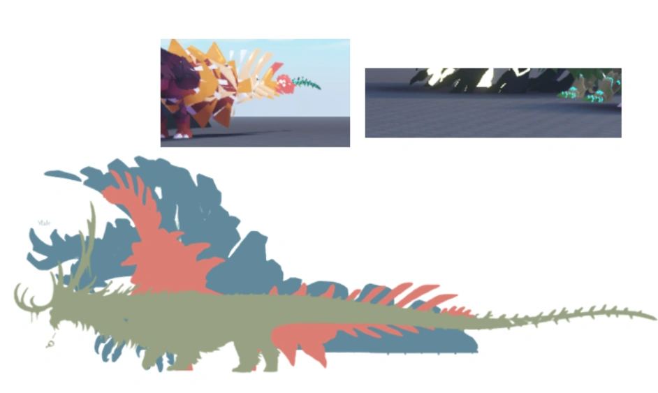 rough estimate of mufolium's size based off what we've seen | Fandom