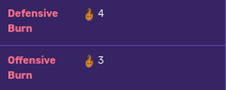 I know how to get new warden's fire thingy in LSS now | Fandom