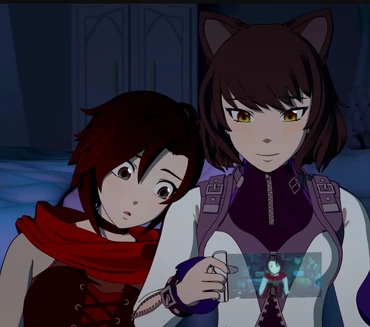 Favorite team RWBY ship? | Fandom