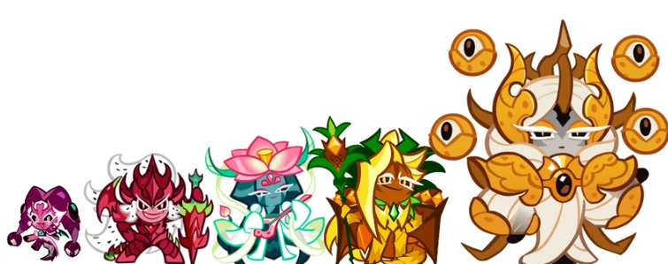 Dragon headcanons | Fandom