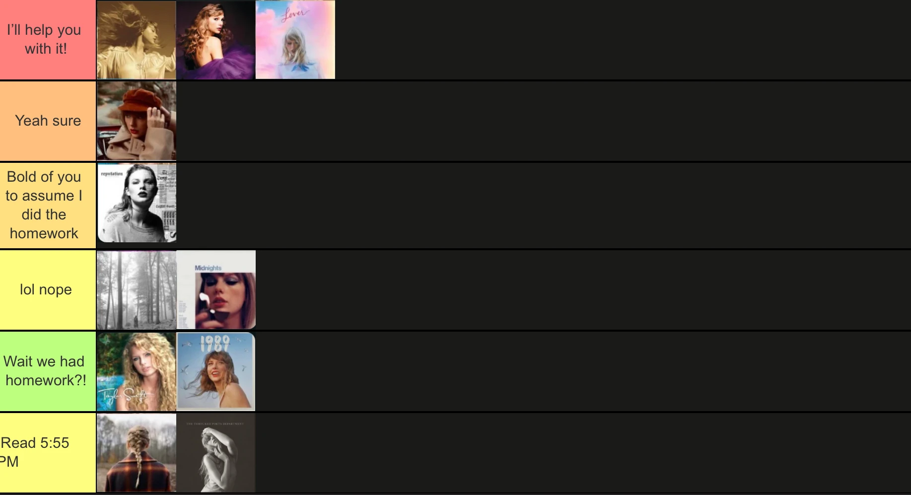Album Tier List Memes Part 1 | Fandom