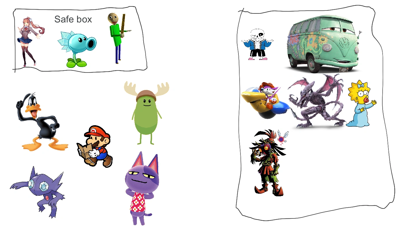 Random viewer voting 7 | Fandom