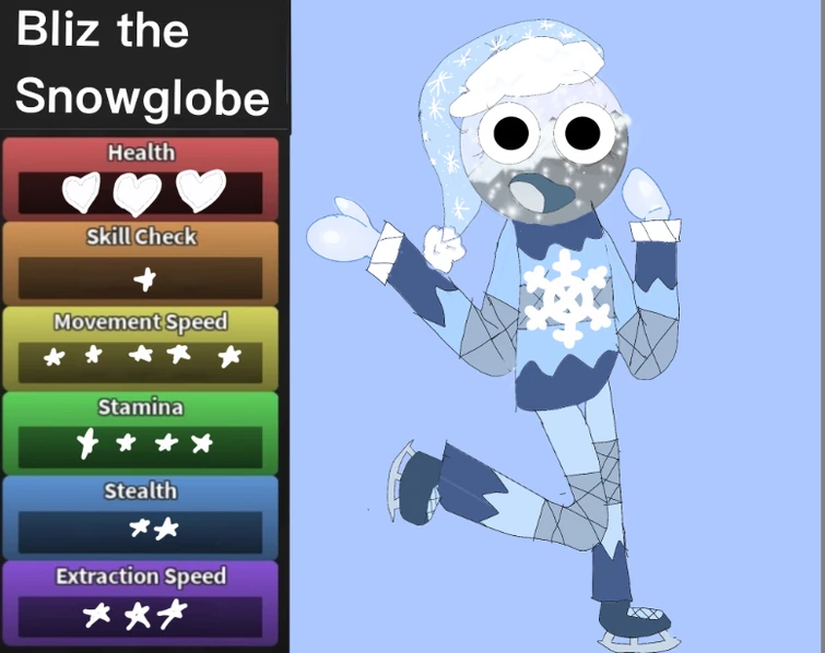 Rating dw ocs! | Fandom