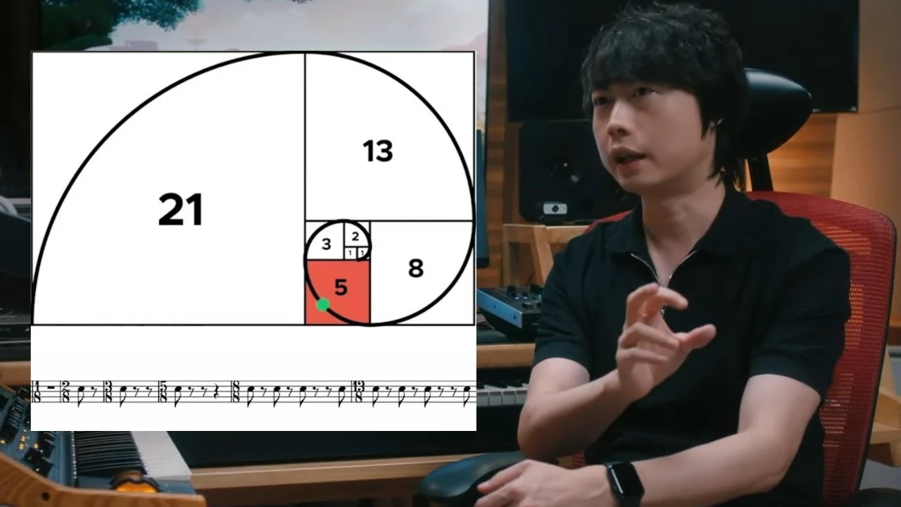 So apparently... | Fandom