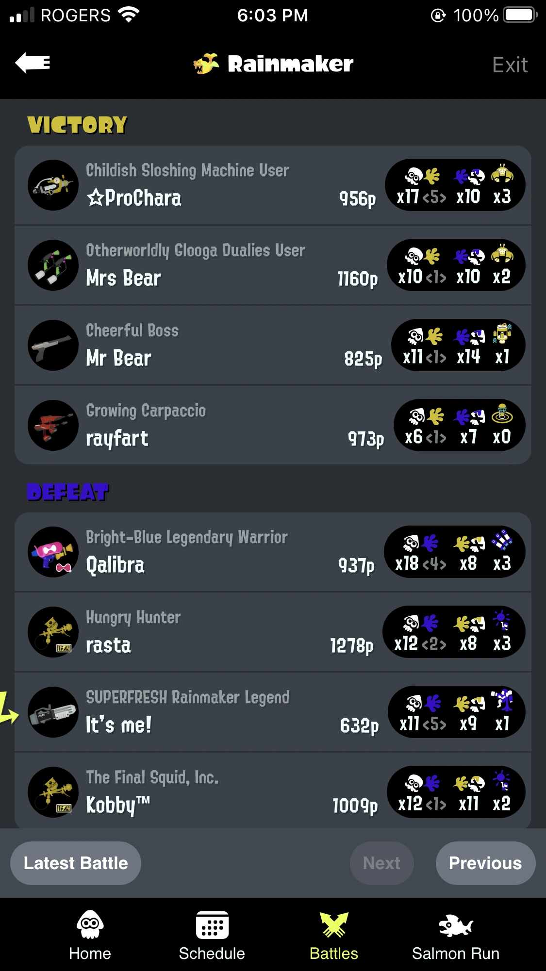 I actually played against ProChara | Fandom