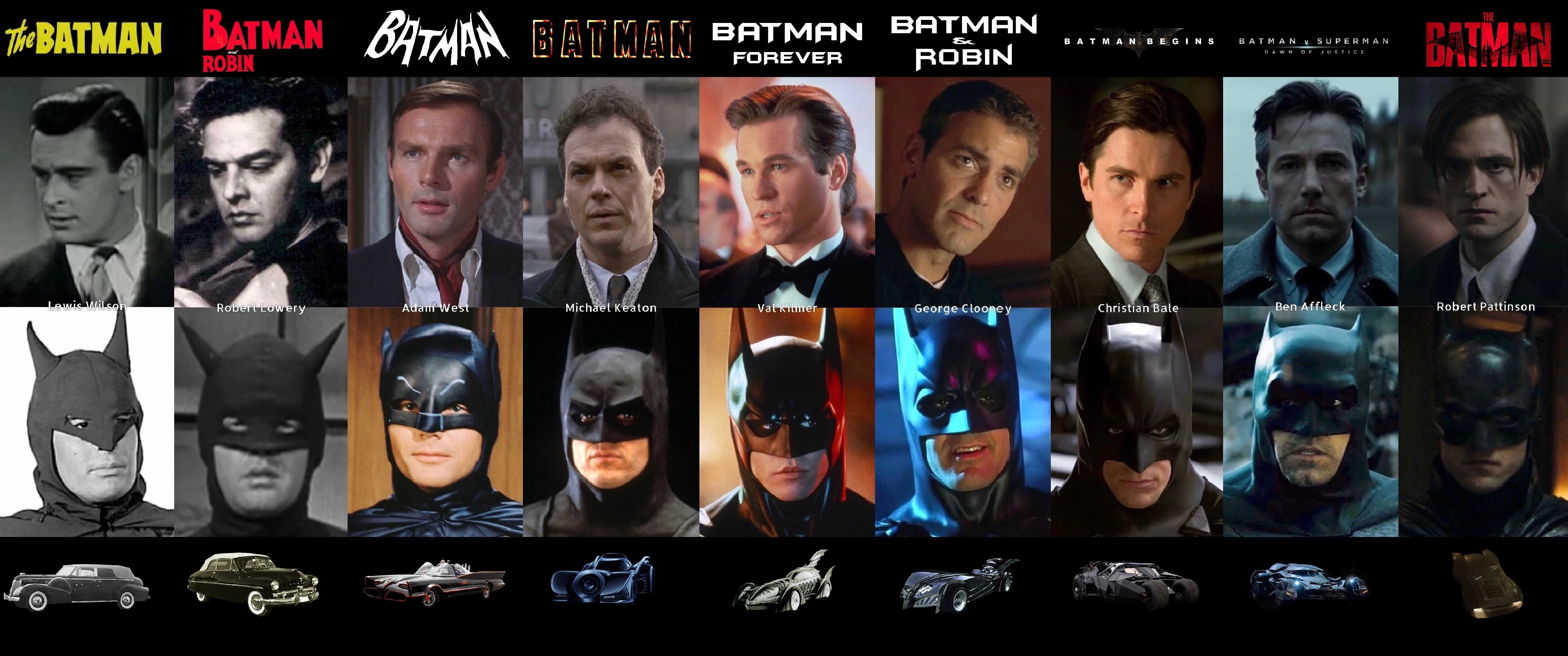 Celebrating 85 years of Batman plans. | Fandom