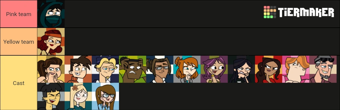 DCS5 VV: Best of the best. Episode 2. | Fandom