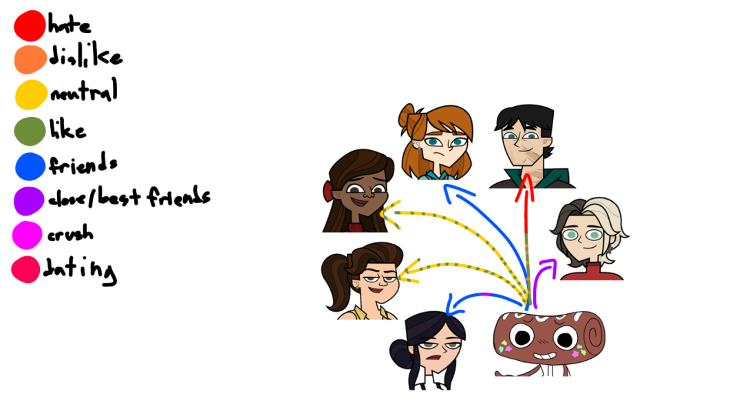 hey dandy world wiki | Fandom
