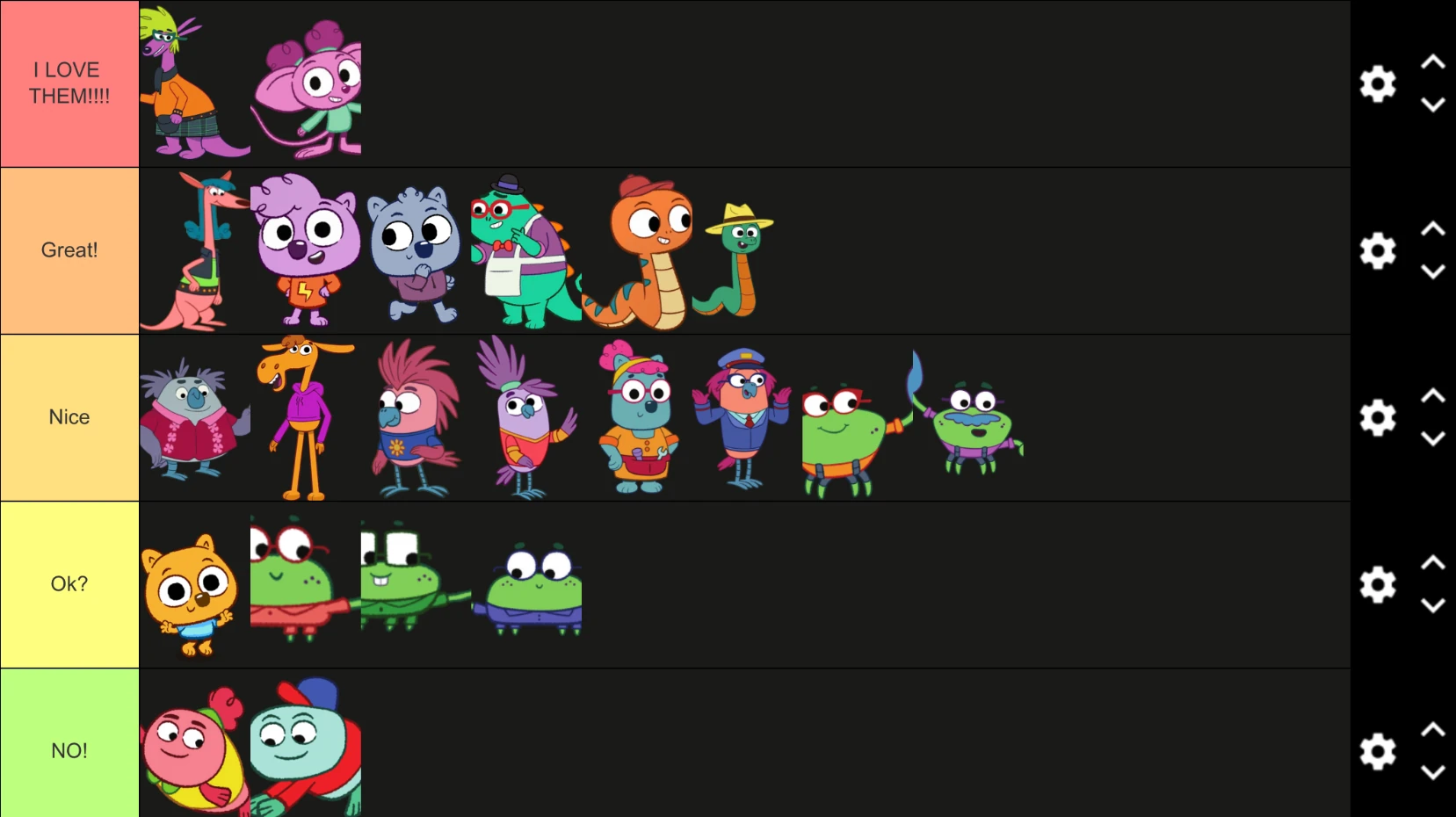 Wiow tier list | Fandom