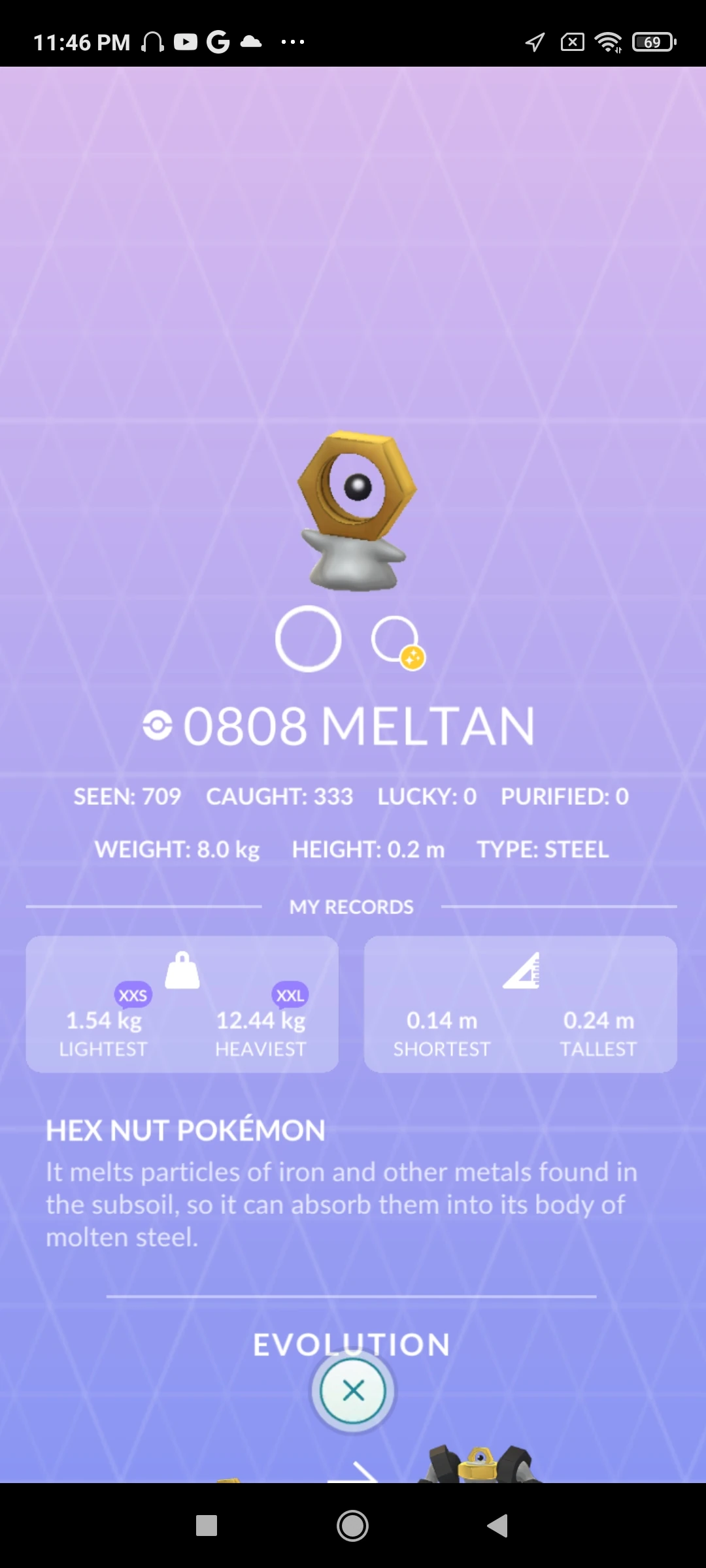 First Meltan Box of the event | Fandom