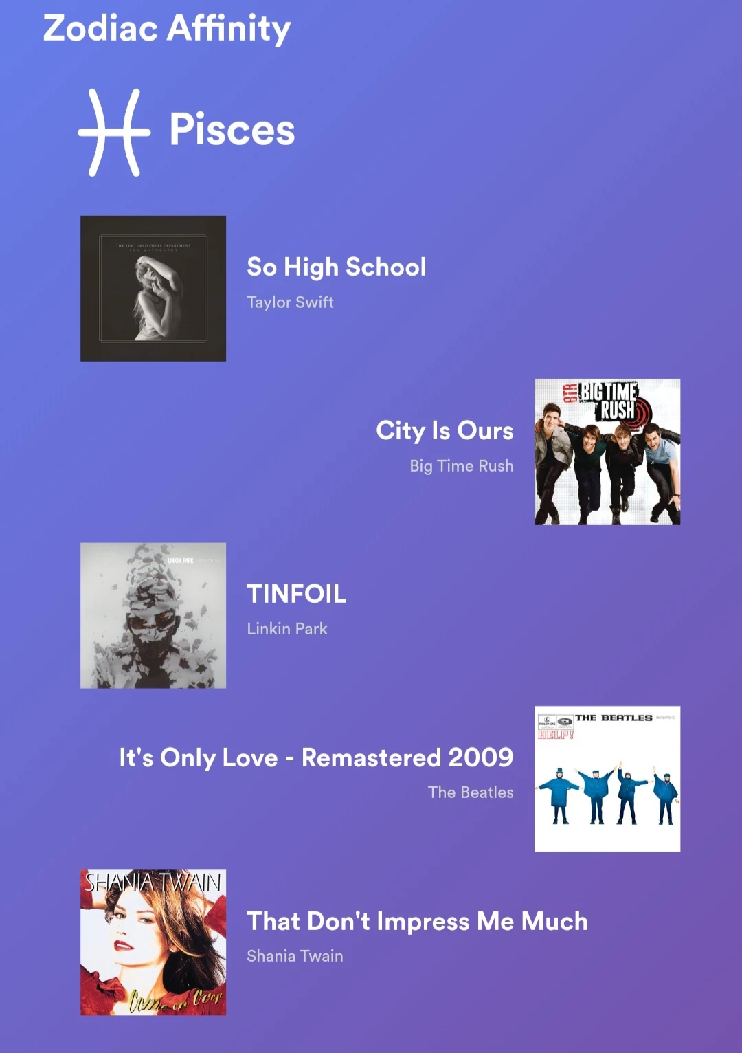 zodiac affinity | Fandom