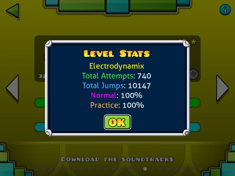 Electrodynamix | Fandom