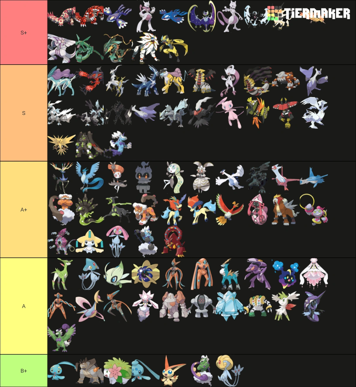 Tier List: Legendaries! | Fandom