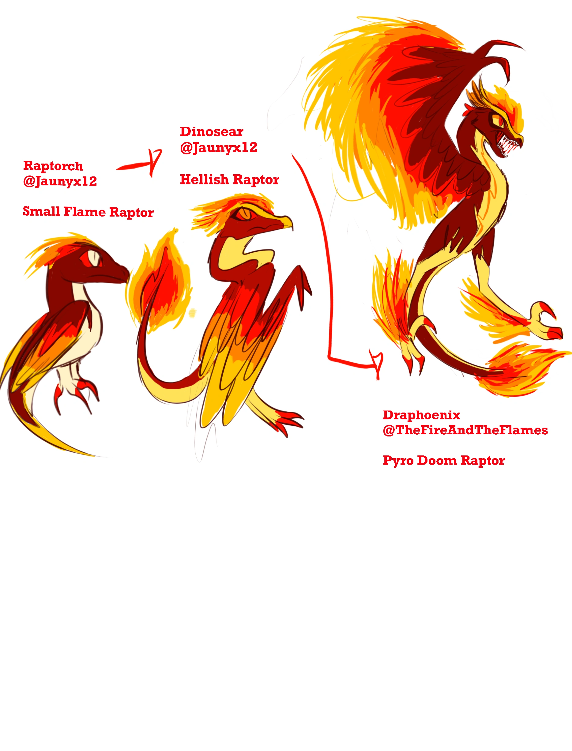 Fanmade fire Starter Finished! | Fandom