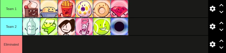 Random BFB Voting#1 | Fandom