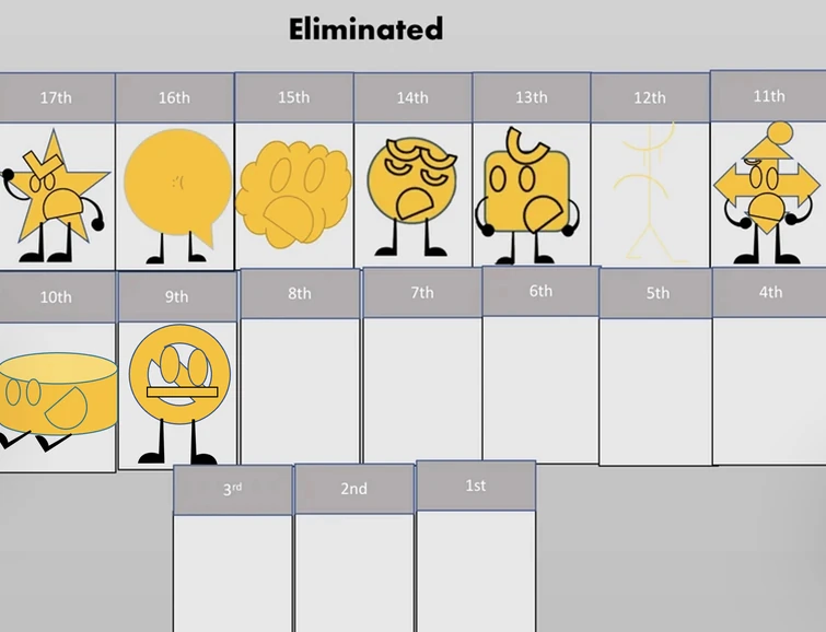 Shape Battle Viewer Voting Episode 10 | Fandom