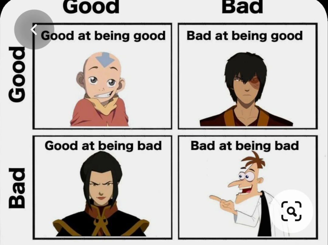 ATLA MEME TIME 🤗 | Fandom