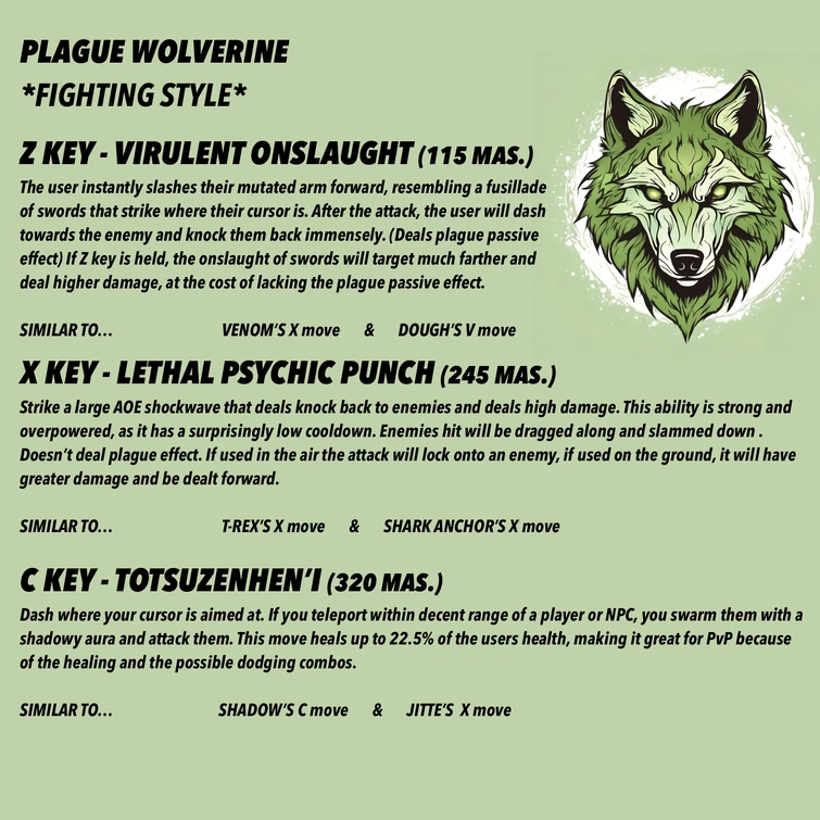 Fighting style concept. Give me an obtainment method in the comments ...