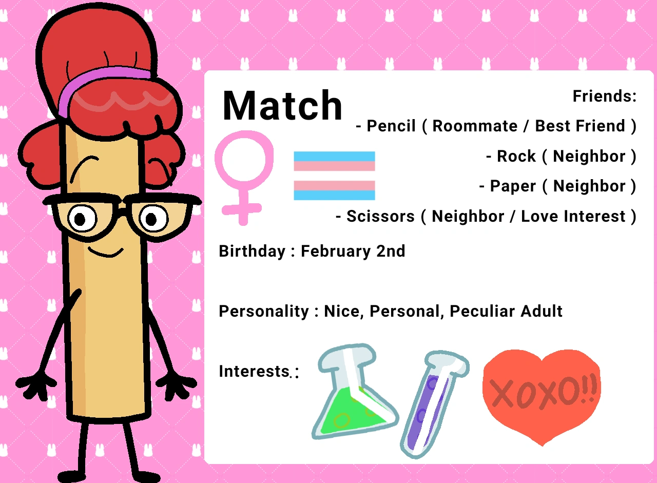 I should be introduce you to my Rock Paper Scissors OC | Fandom