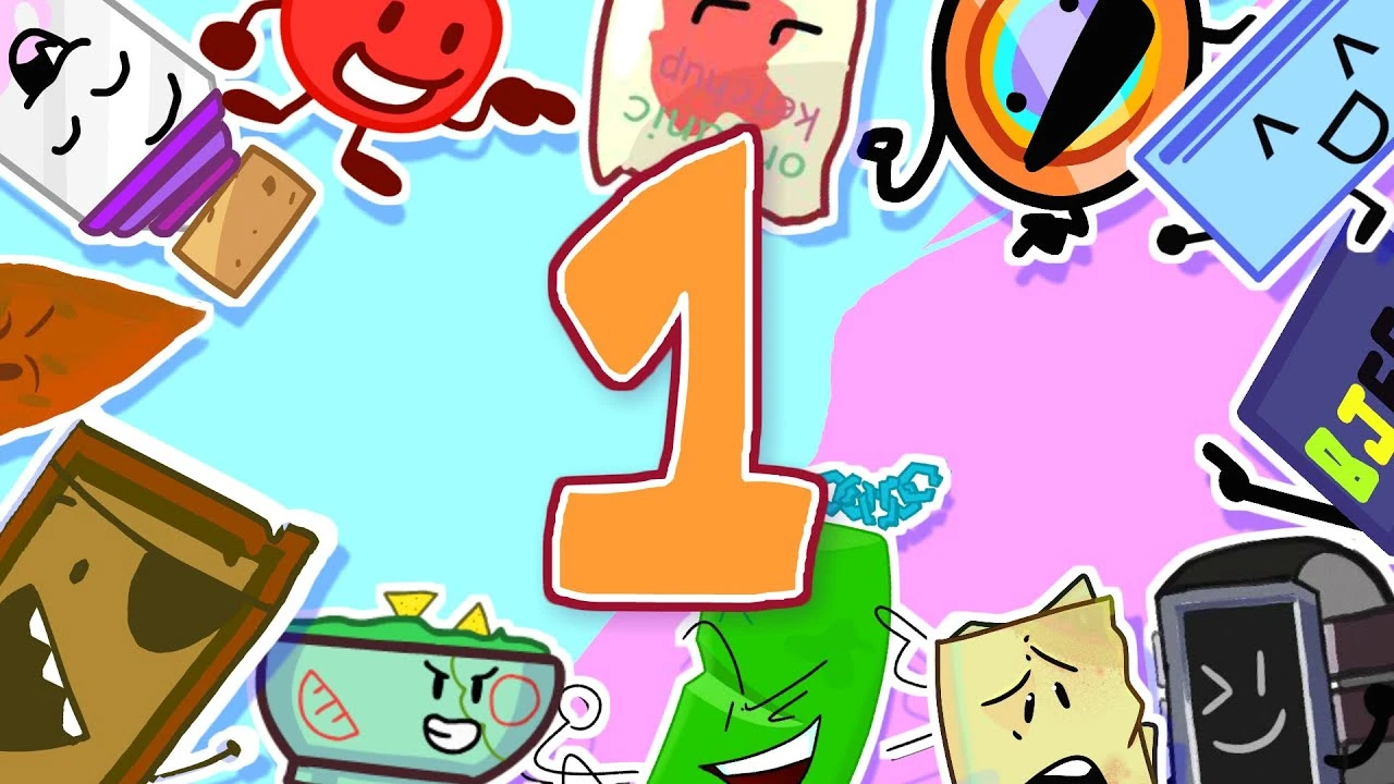 underrated object show | Fandom