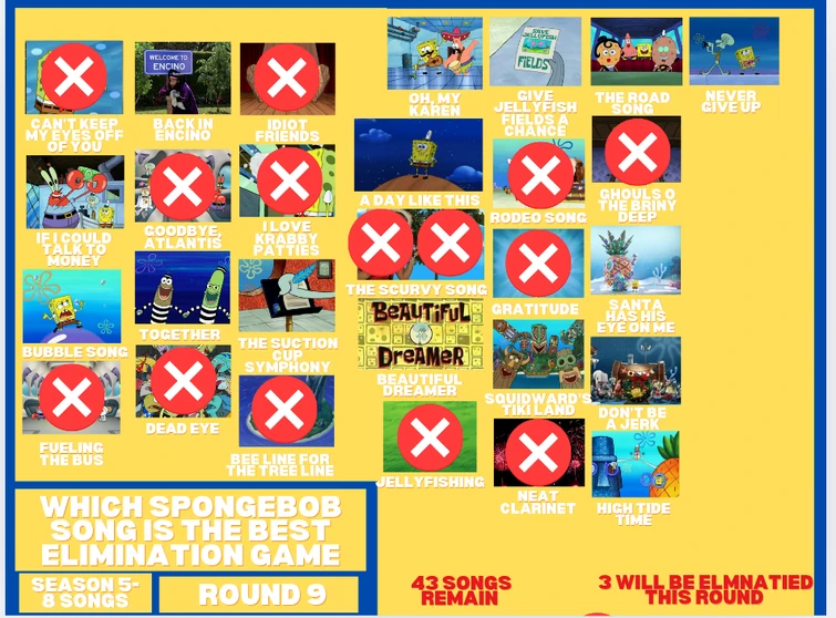 Which SpongeBob song is the best elimination game: Round 9 (Summer game series game 2) | Fandom