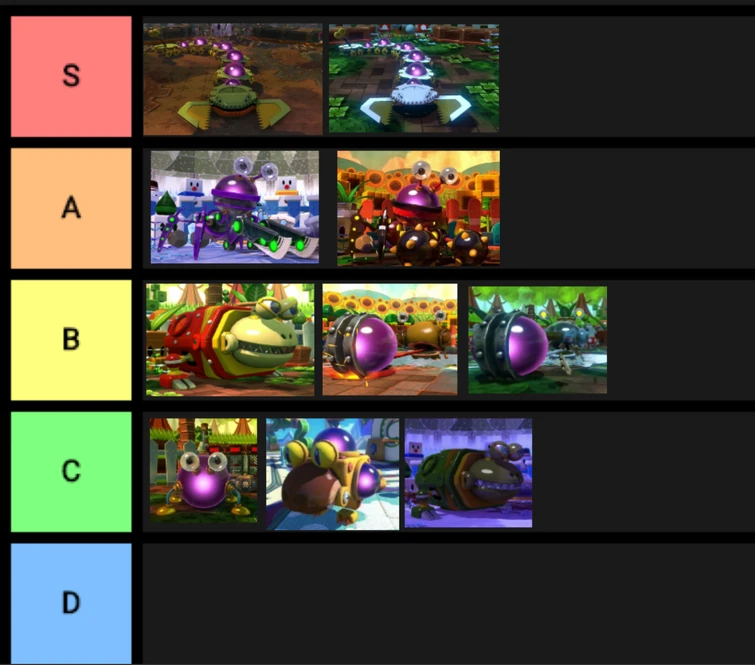 Pikmin Adventure Boss Tier List | Fandom