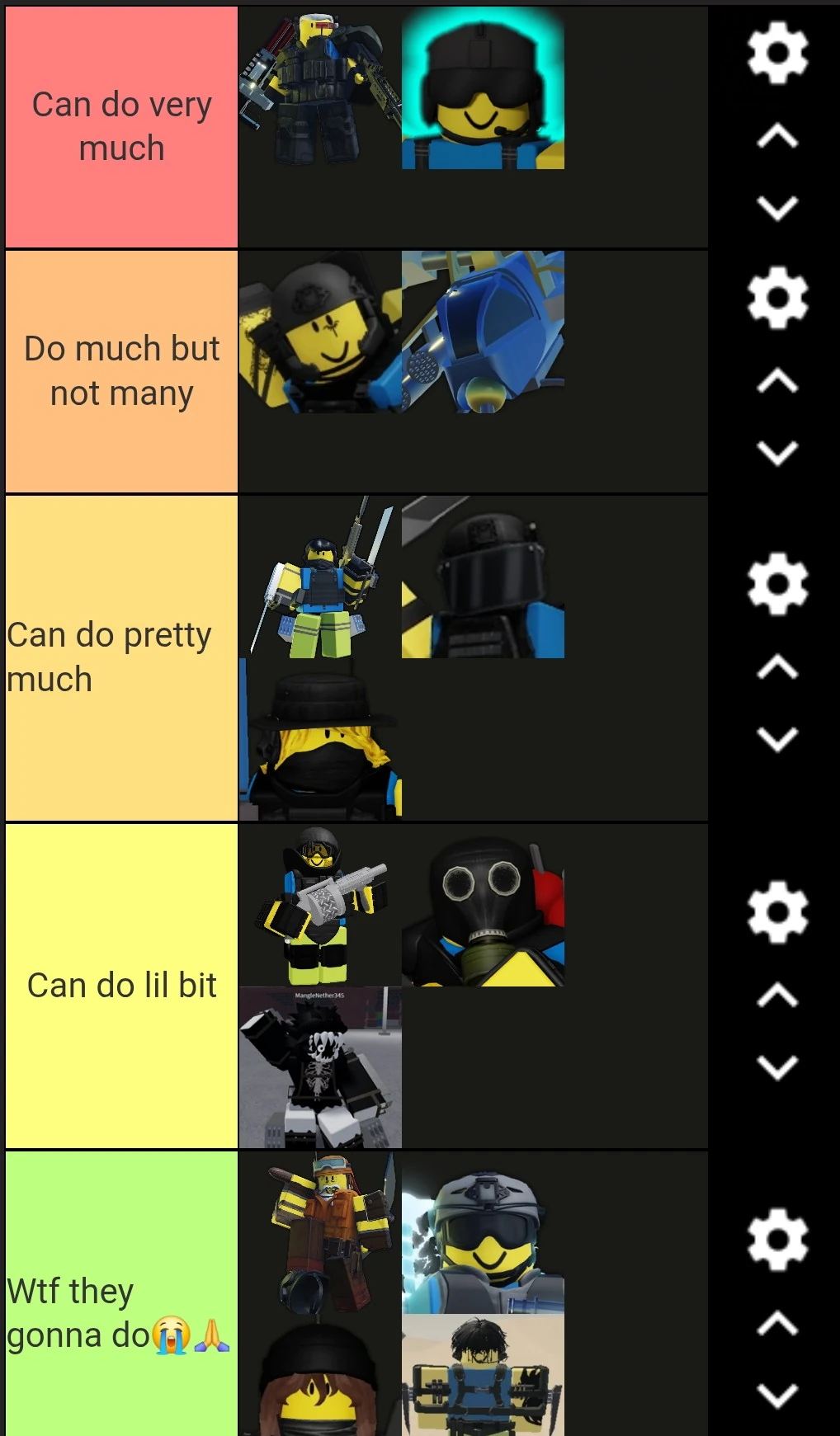 Tier list all dvn bosses what they gonna do with Combine,Combine win ...