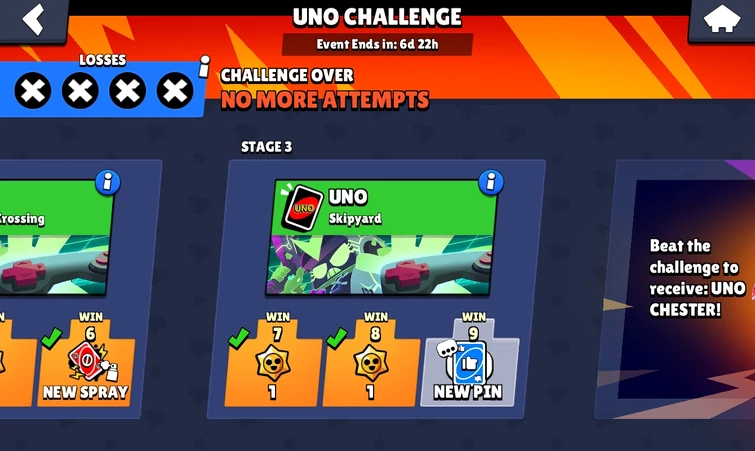 ZERO. LOSSES. | Fandom