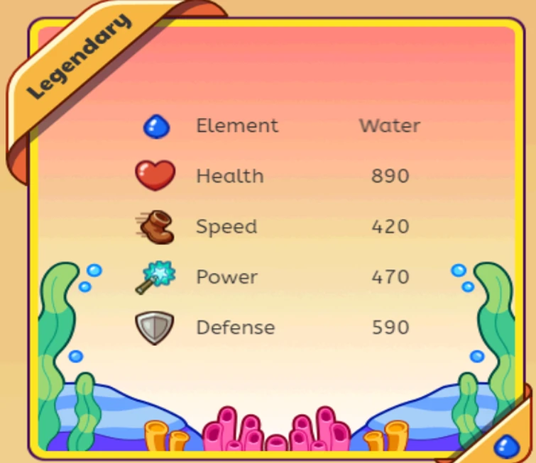 Discuss Everything About Prodigy Game Wiki | Fandom