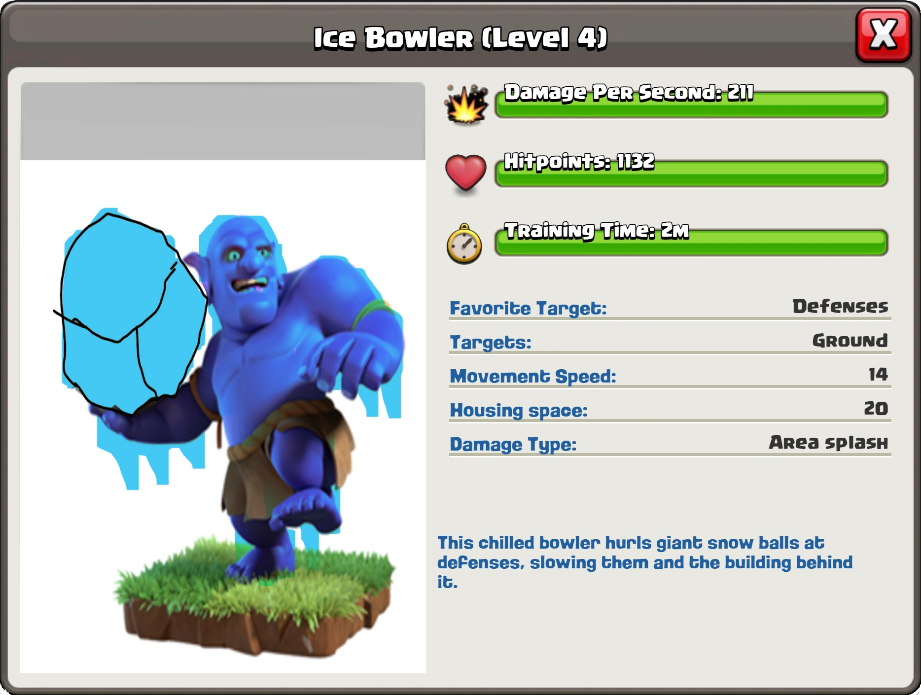 Super troop Idea for Bowler | Fandom
