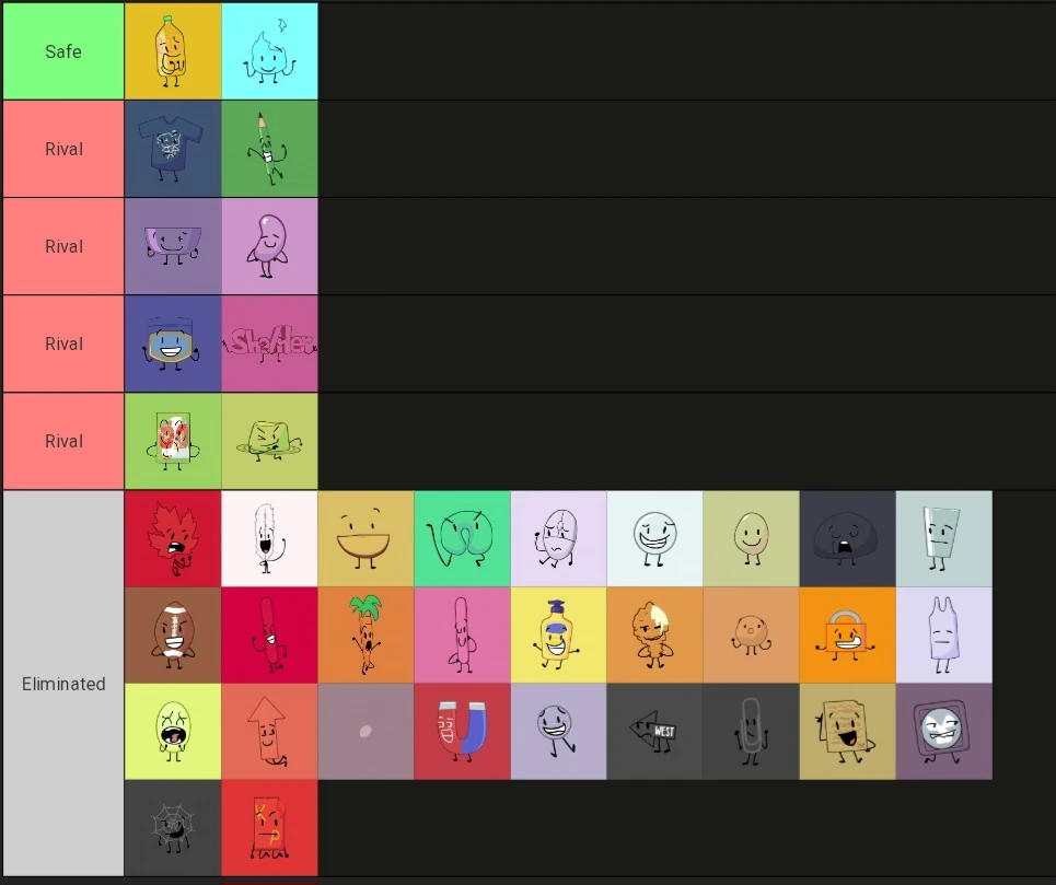 The 100 Character Object Show viewer voting but there's only female ...