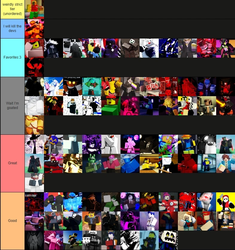 mostly unordered forsaken skin tier list | Fandom