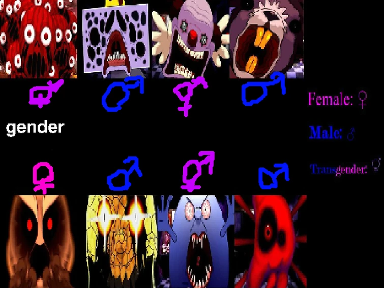 onaf meme 3 | Fandom