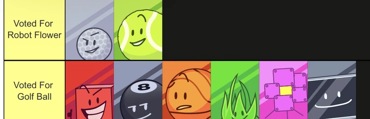 BFB Pre Split But Contestant Vote | Fandom