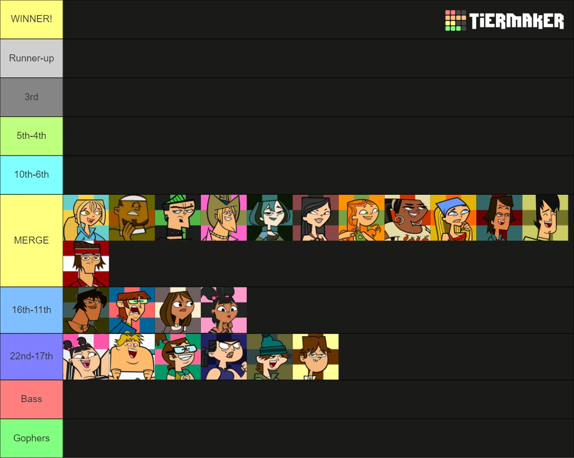 tdi viewer voting (part 14) | Fandom