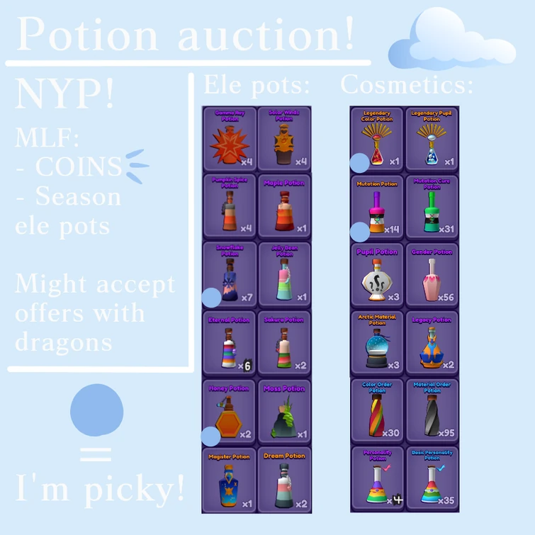 Discuss Everything About Dragon Adventures Wiki | Fandom