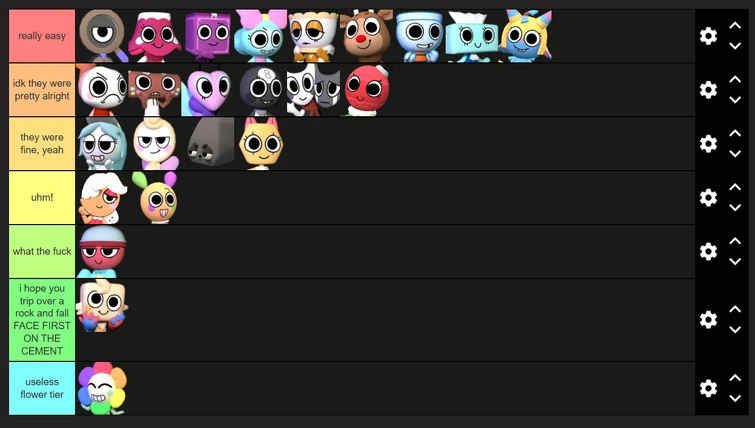 Discuss Everything About Dandy's World Wiki | Fandom