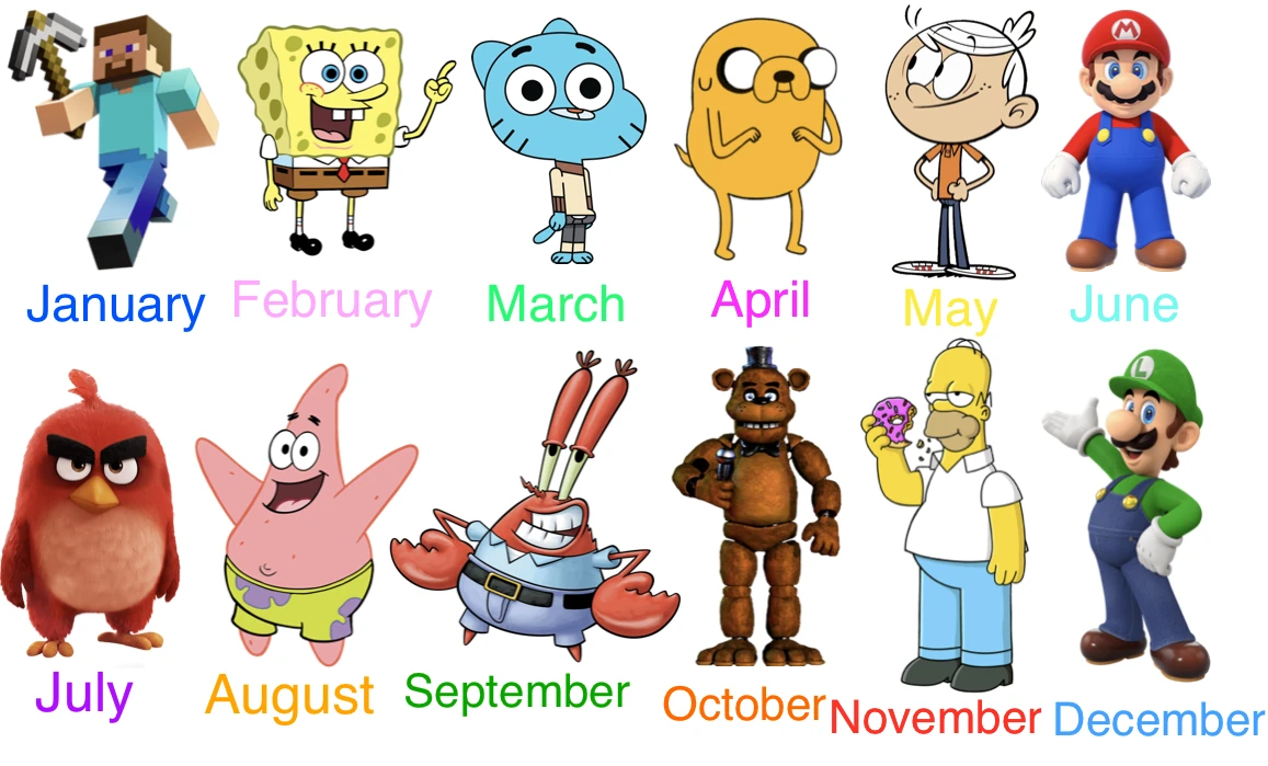 Your birth month is your character: | Fandom
