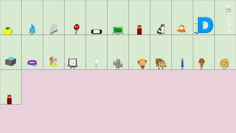 BFDI Recommended Characters VV 25 (VTE) | Fandom