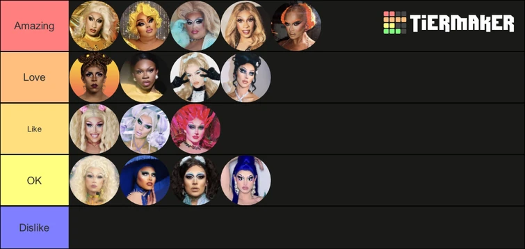 I made a tierlist for the S15 cast based on how much I like them | Fandom